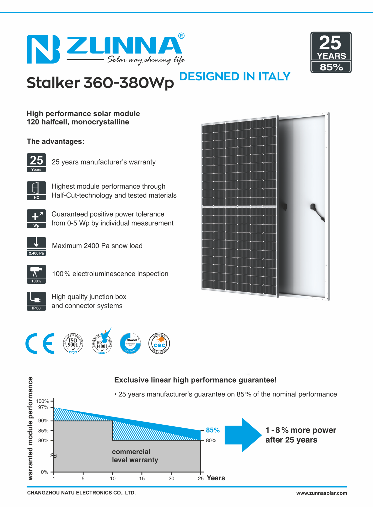 Stalker 360-380Wp - 尊纳Zunna